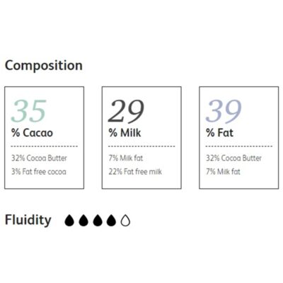 Cacao Barry Lactee Barry 35% (5KG) - Cake Box Mart and Bakery